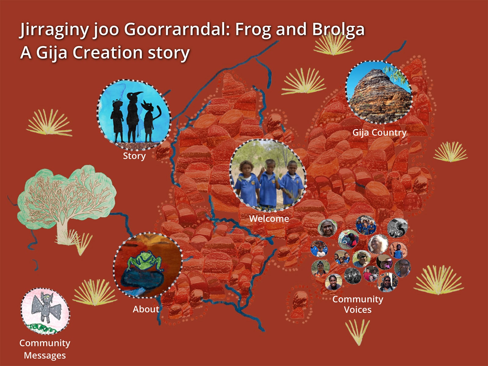 Online interactive Gija experience - SharingStories Foundation